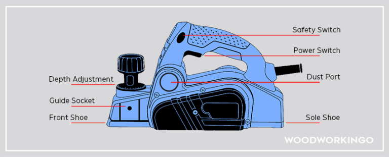 Best Electric Hand Planer Reviews | Comparison 2023