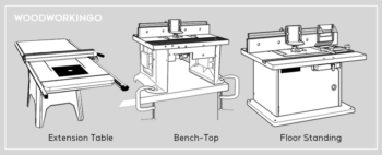 Best Router Table Reviews | 2023 Routing Tables